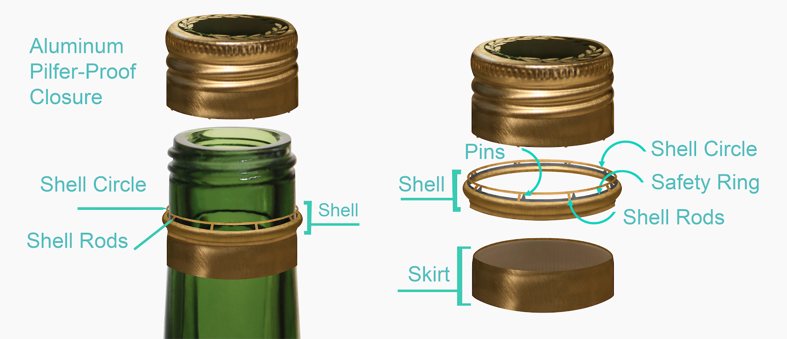 Aluminium Pilfer Proof Cap ~ TAYRA - Technology & Innovation