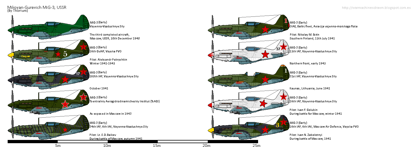 War Machines Drawn: Mikoyan-Gurevich MiG-3, part one.