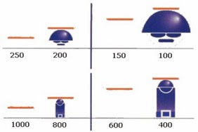 Sniping & Sharpshooting Tutorial