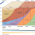 How Do Different Igneous Rocks Form From One Original Supply of Magma?