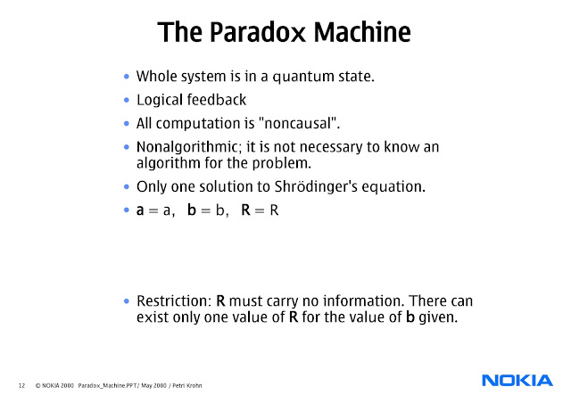 The Paradox Machine