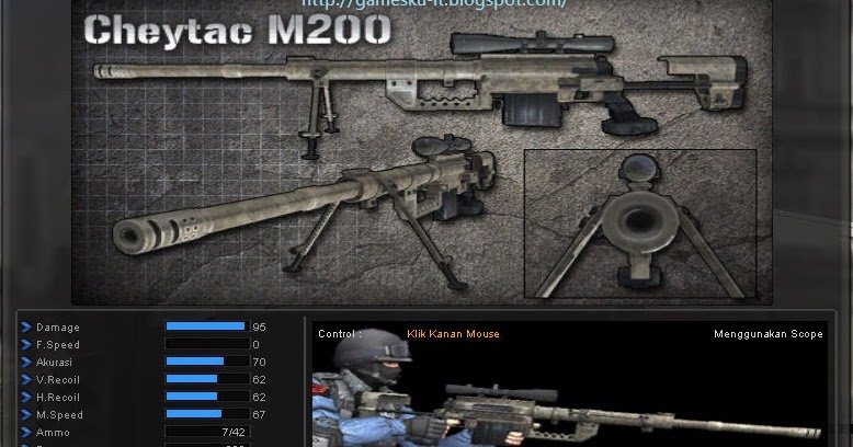 Tips Title Sniper Agar One Hit Di Garena Pointblank Indonesia ~ GAMESKU ...