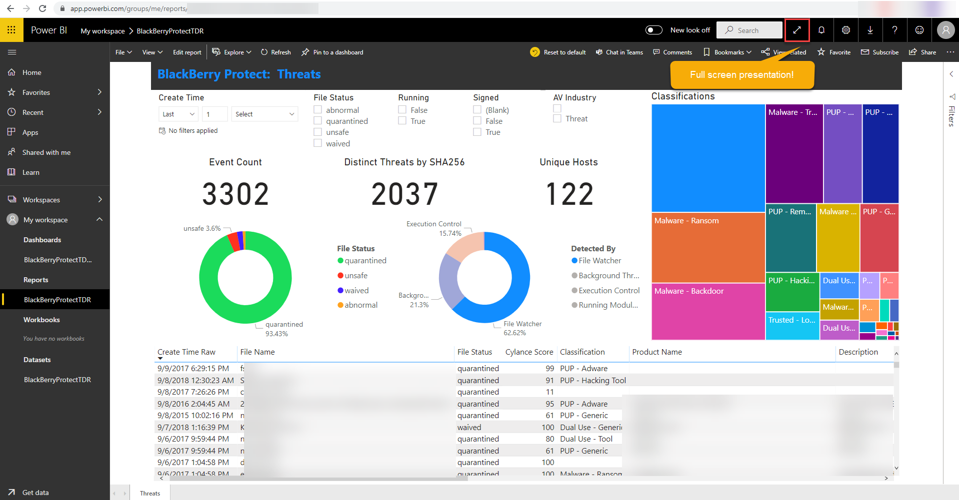 SecuritySynapse: Fun with Microsoft Power BI - Part II - Reporting