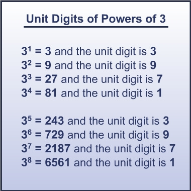 किसी product का unit digit number निकलना सीखें