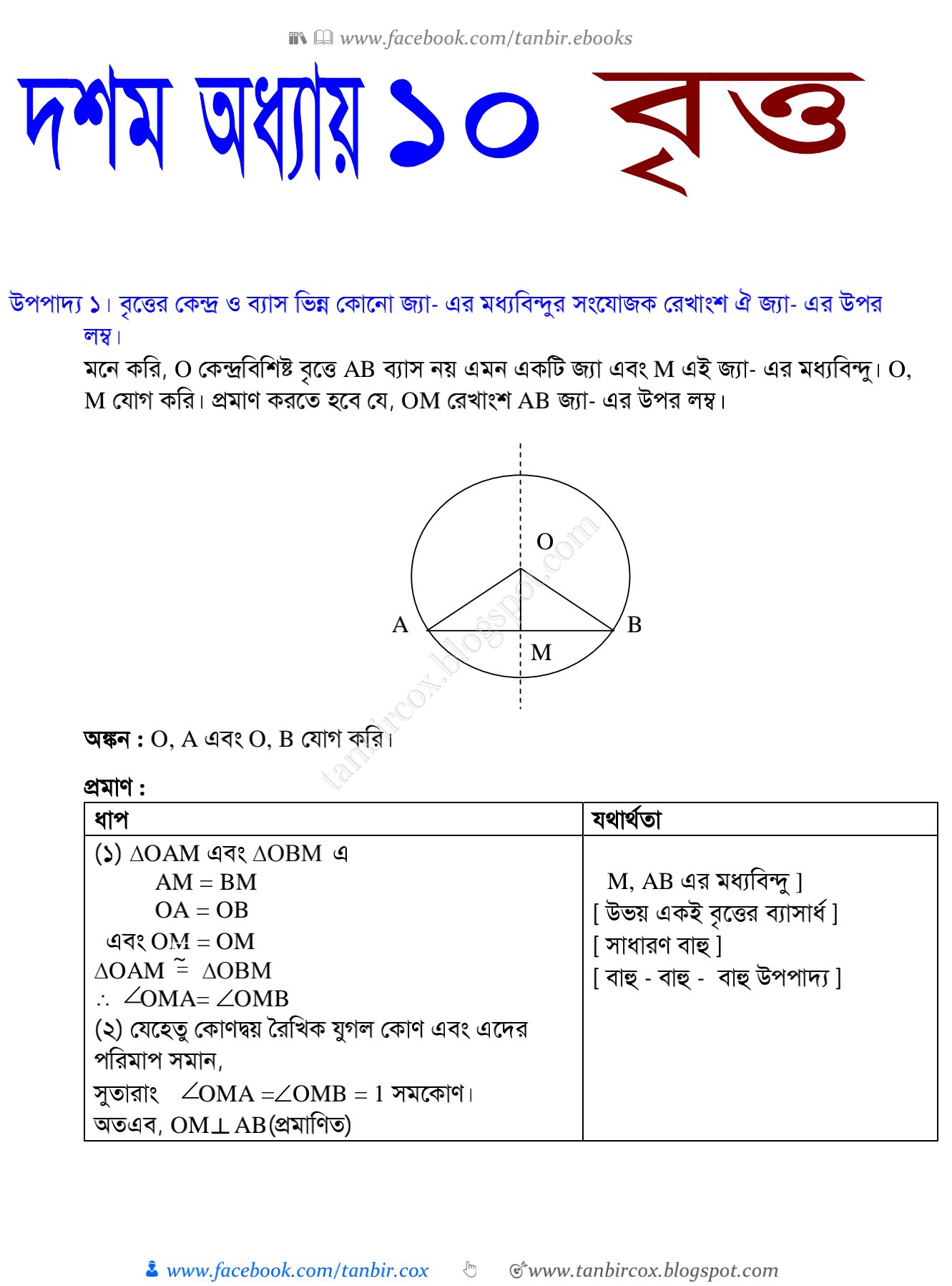 Class 8 Math Solution Chapter class-8-math-solution-chapter