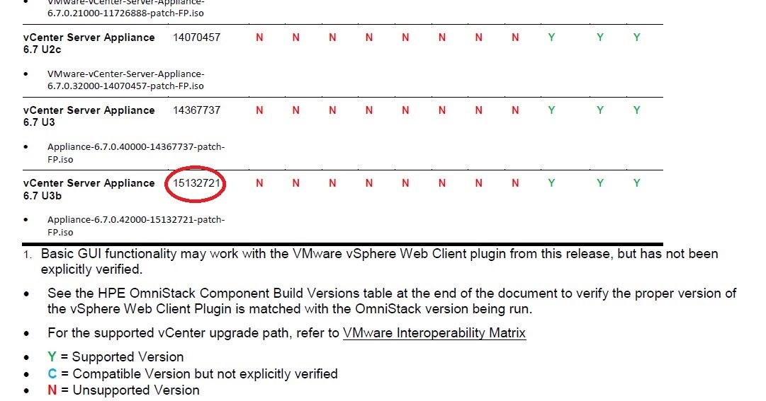 VMware Snapshots: Patching vCenter