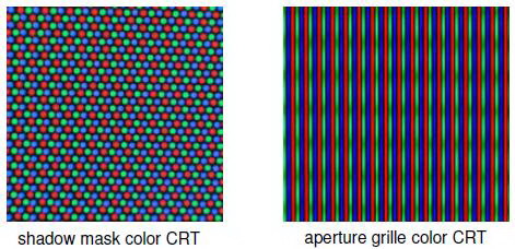CRT (Cathode Ray tube)