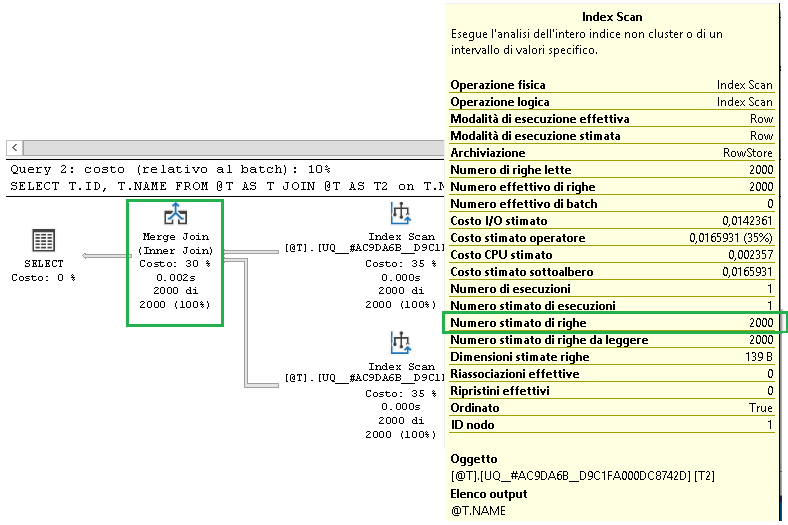 Le Table Variables // Tutta la loro storia, come ottenere maggiori ...