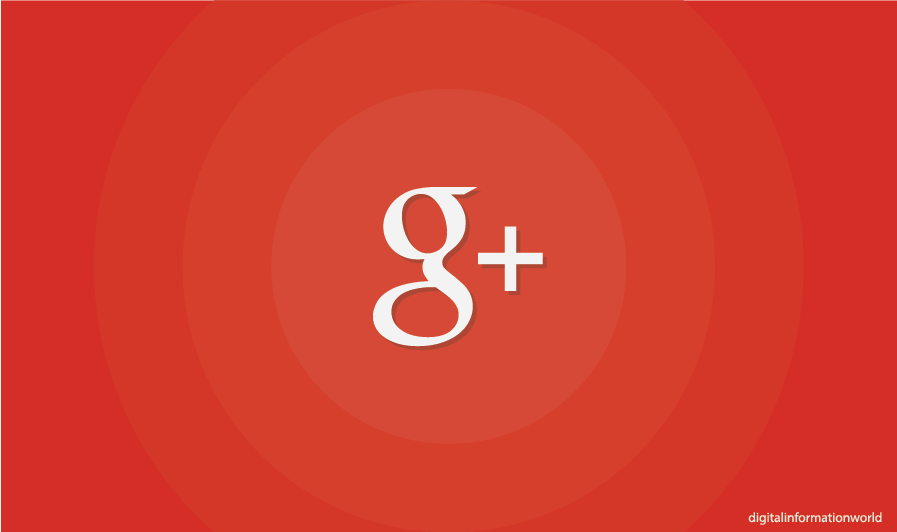 The Art Of Using #GooglePlus For Personal Branding: An A-Z Guide - # ...