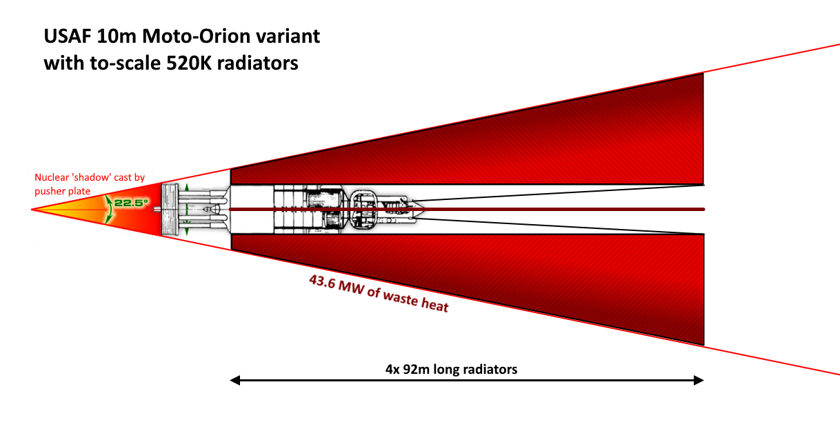 ToughSF: Moto-Orion: Mechanized Nuclear Pulse Propulsion