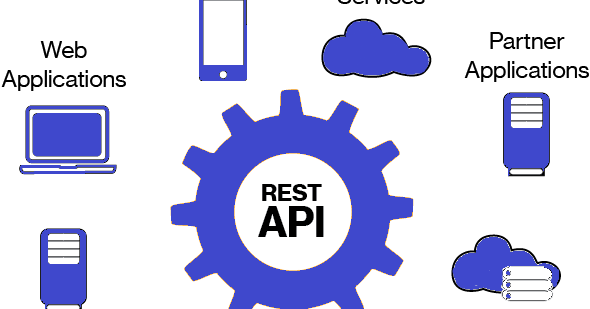 Expresstech Software Solution Pvt Ltd