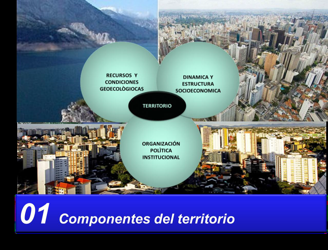 TERRITORIO,AMBIENTE Y DESARROLLO URBANO LOCAL: EL TERRITORIO COMO NUEVO ACTOR DEL DESARROLLO