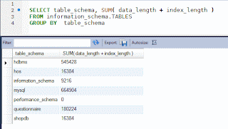 คำสั่ง SQL เพื่อดูขนาดของแต่ละ Database - pStudioDev Developmemt Team