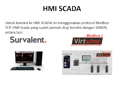 SIMOR Technology: SIMOR GATEWAY