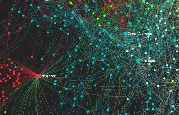 sigma.js : An JavaScript library to draw graphs, using the HTML canvas ... sigma.js : An JavaScript library to draw graphs, using the HTML canvas ...