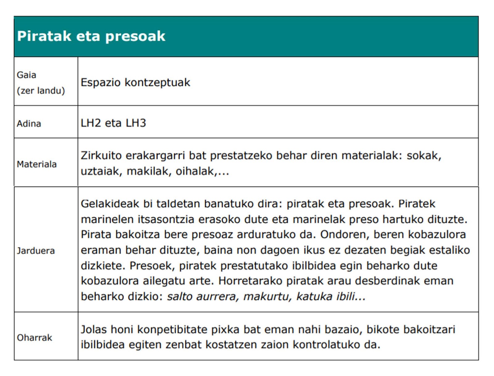 HIZKUNTZA 5.A: JOLASAK