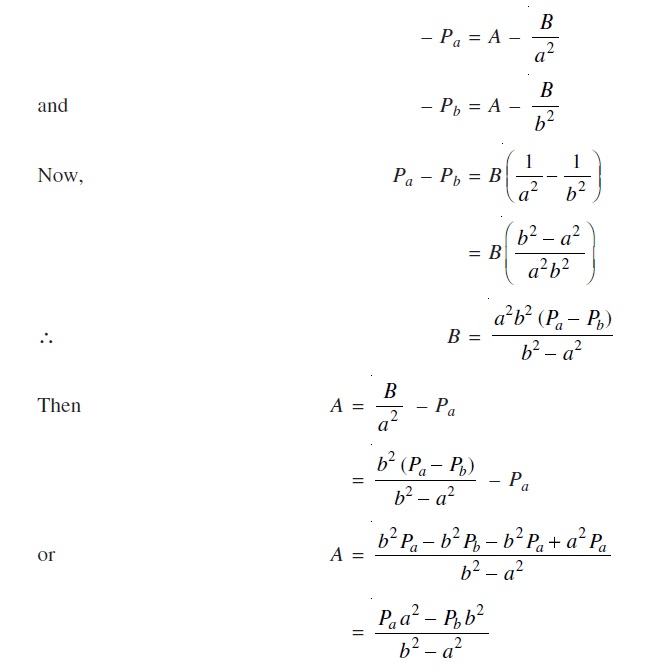 THICK CYLINDER LAME'S EQUATION - Mechanical engineering concepts and ...