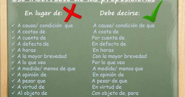 EL BLOG DE LOS SEXTOS: LAS NUEVAS PREPOSICIONES DEL ESPAÑOL.