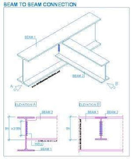 steel structural detailing
