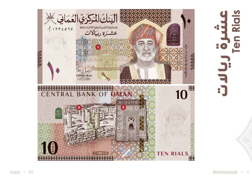 My Banknotes Collection