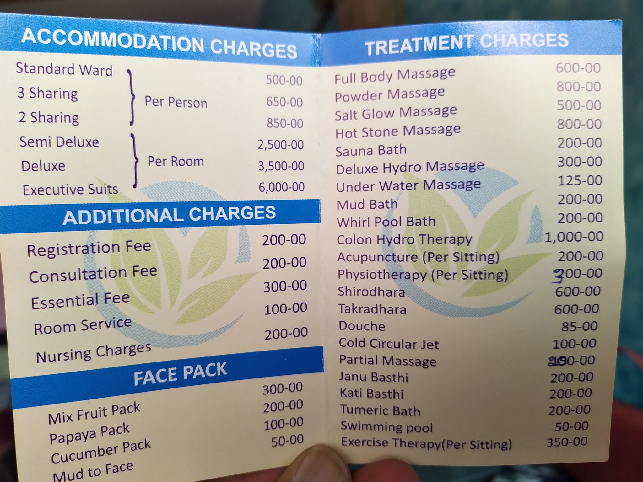 Upayukta MRR Nature Cure Hospital Ramanagara Treatment Charges upayukta-mrr-nature-cure-hospital-ramanagara-treatment-charges
