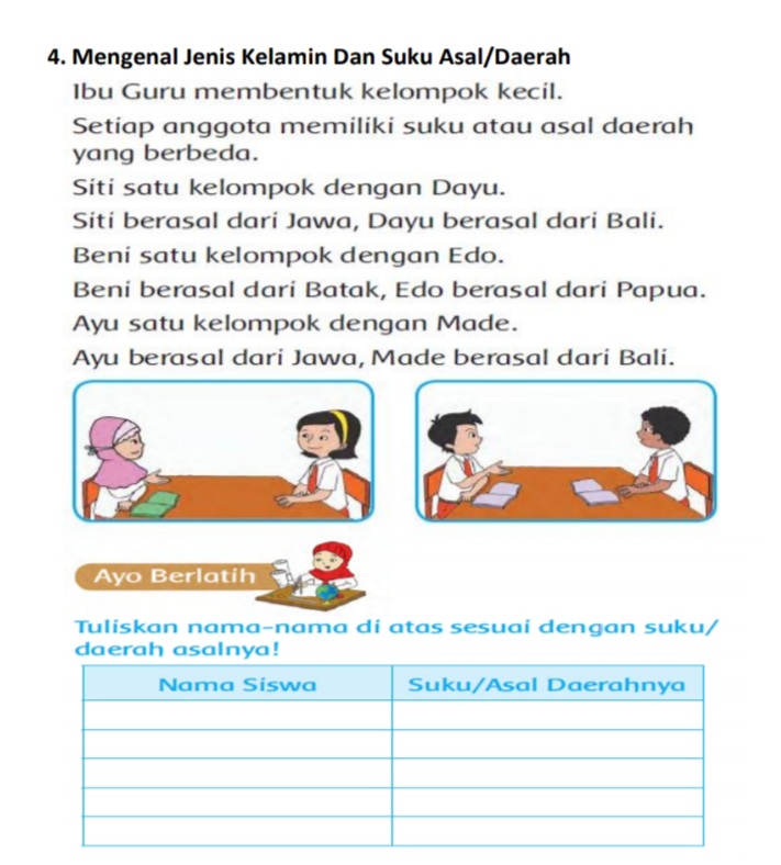 Materi dan Tugas kelas 2 SD 16 Maret 2021 – KelasDaring
