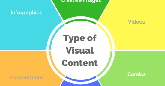 Website Designing Company In Delhi - Webclick® Digital Pvt. Ltd ...