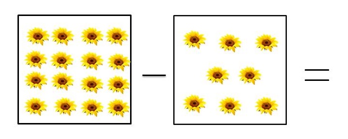 Alternative Learning System: Sample ALS Functional Literacy Test (FLT ...