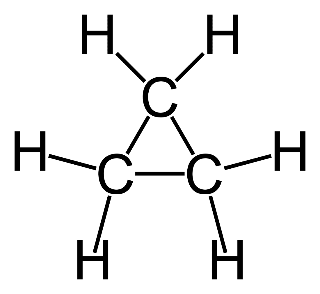 Chemistry Laboratory: Exploring Conformational Analysis using Molecular ...