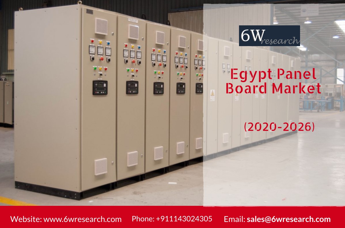 Egypt Panel Board Market (2020-2026)