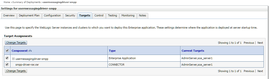 Oracle Soa Suite Implementing Sms Notification 3792
