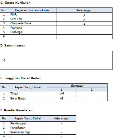 Format Raport K13 Smp Revisi 2017 | IFOMENIA