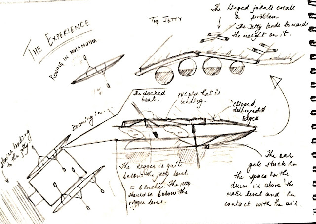 Jetty design: Solution :The Jetty experience and the alternative river ...