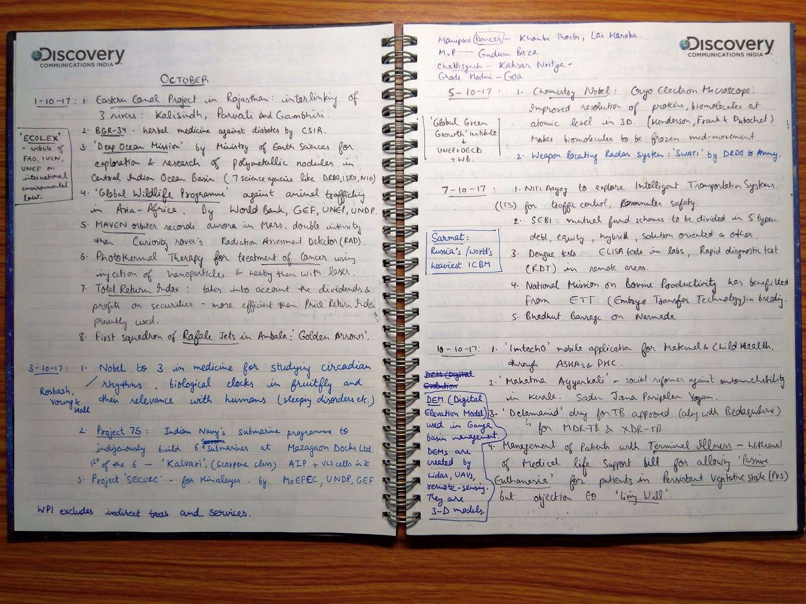 Newspaper Note-Making from 'The Hindu' by Vikram Grewal (AIR 51)