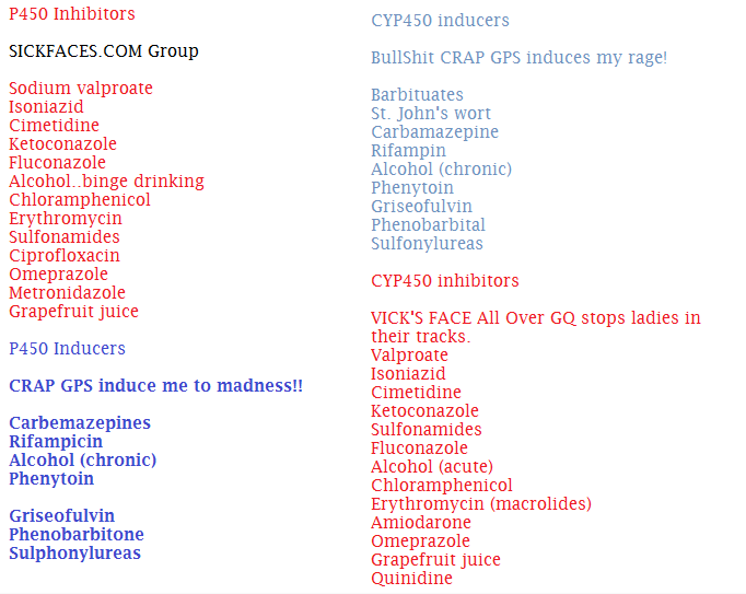 MBBS Medicine (Humanity First): P450 Inducers and P450 Inhibitors Mnemonics