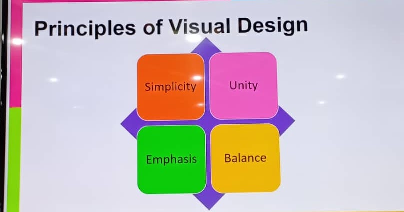 INI CORETANKU: DISPLAY MEDIA & VISUAL MESSAGE DESIGN