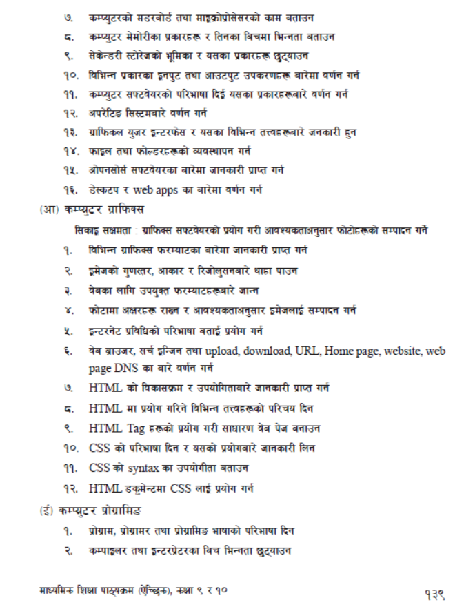 Qbasic Programming Solutions and SLC / SEE Computer Science Questions ...