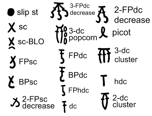 Draiguna: Shamrock Square
