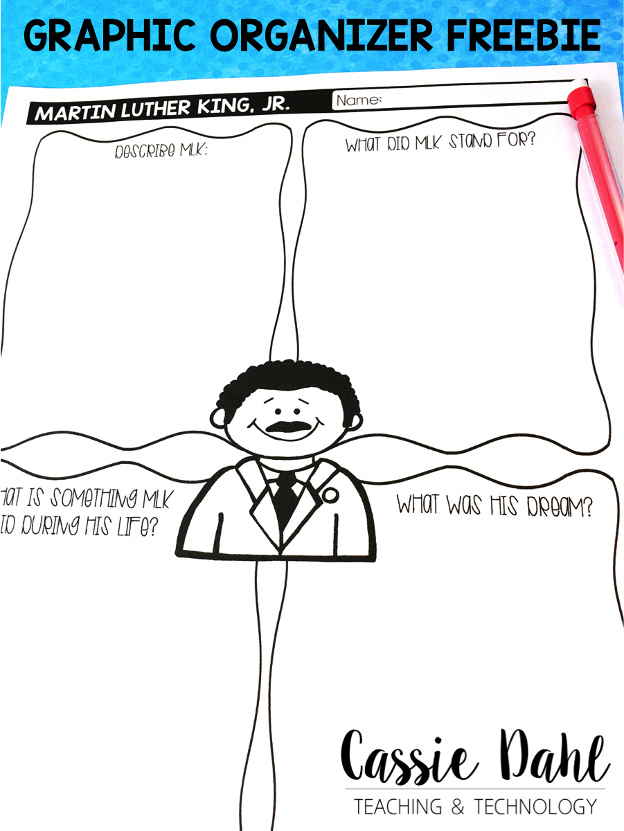 Ideas for Teaching about Martin Luther King Jr. - Cassie Dahl ...