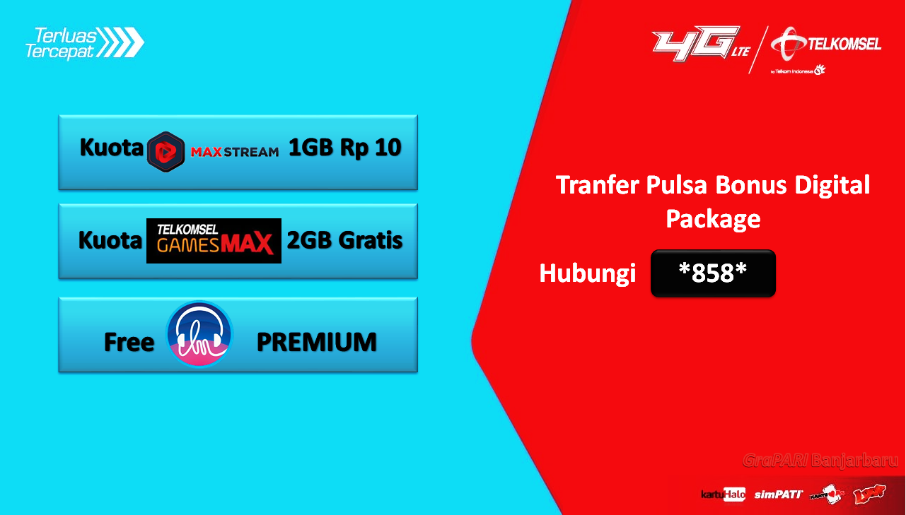 Program Transfer Pulsa Bonus Paket Digital ( Digital Package ...