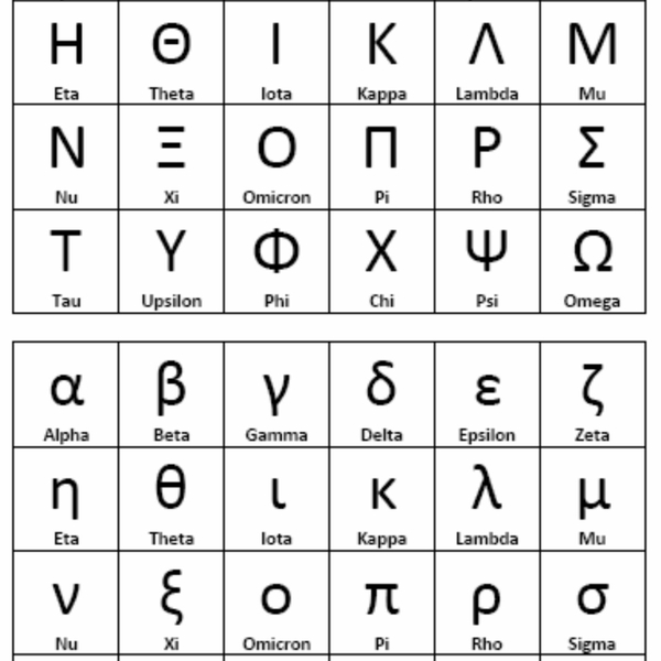 Simbol Dan Estetika - Estetik Muda