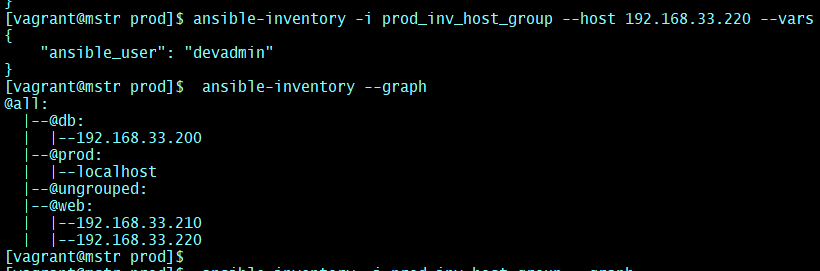DevOps Hunter: Ansible 5: Commands and their examples