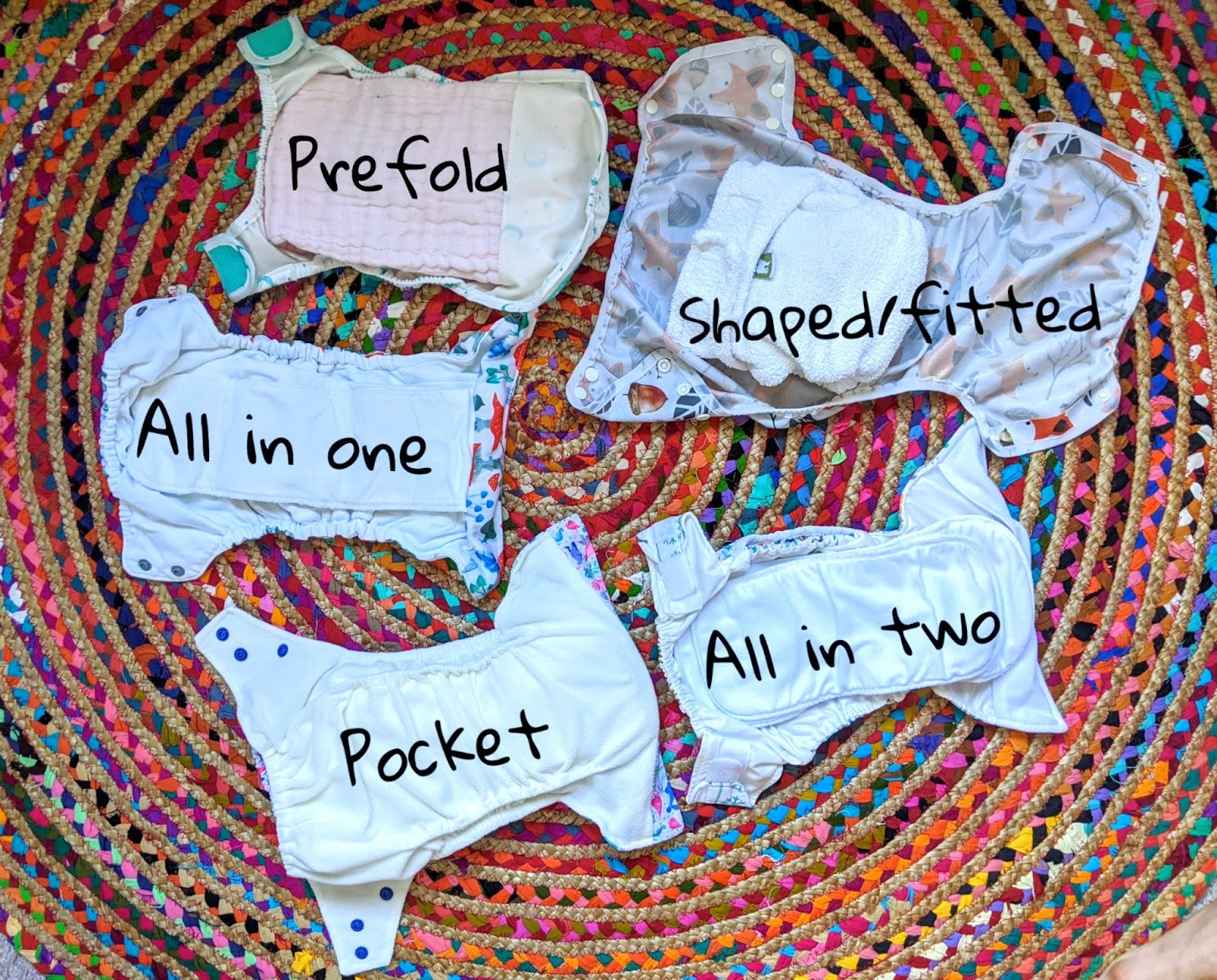 Cloth nappies: the different types | Little Pack of Vegans Cloth nappies: the different types | Little Pack of Vegans