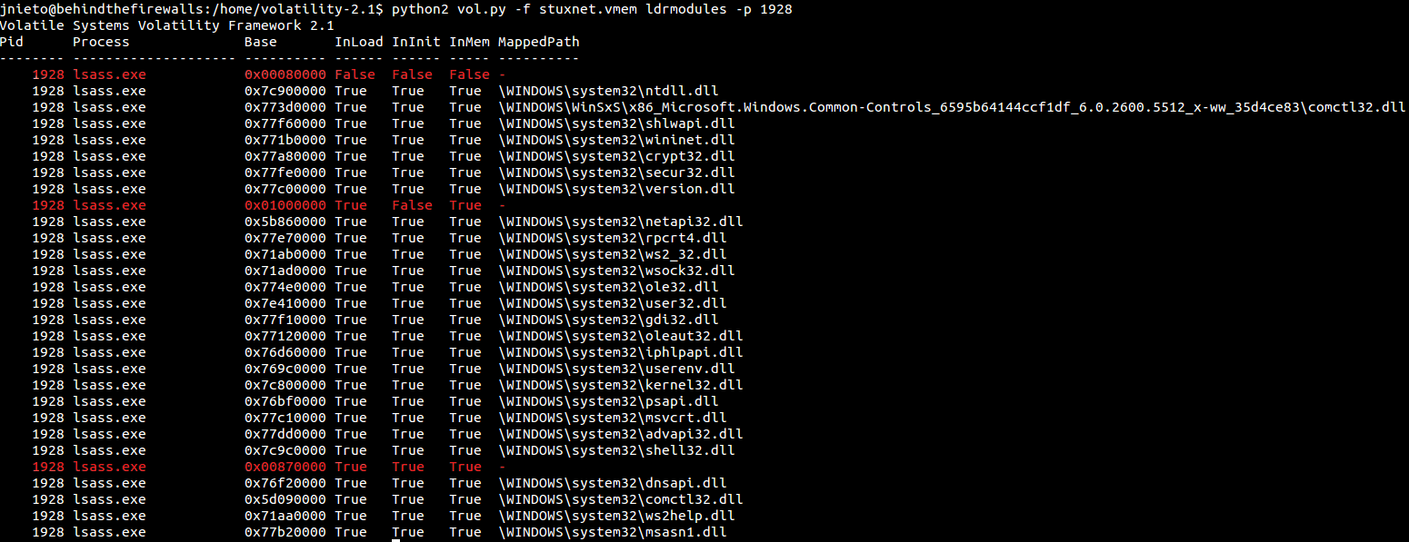 Stuxnet Trojan - Memory Forensics with Volatility | Part I ~ Hacking ...