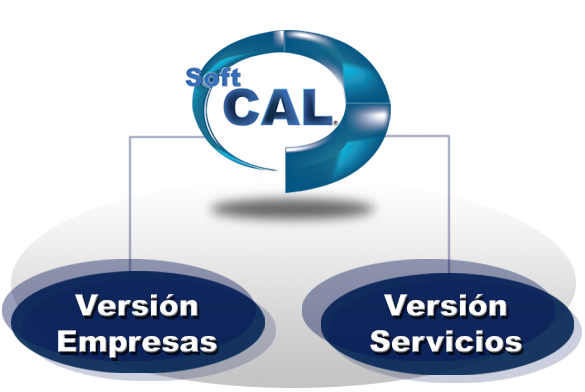 SoftCal. Administración de Equipos de Inspección, Medición y Prueba ...