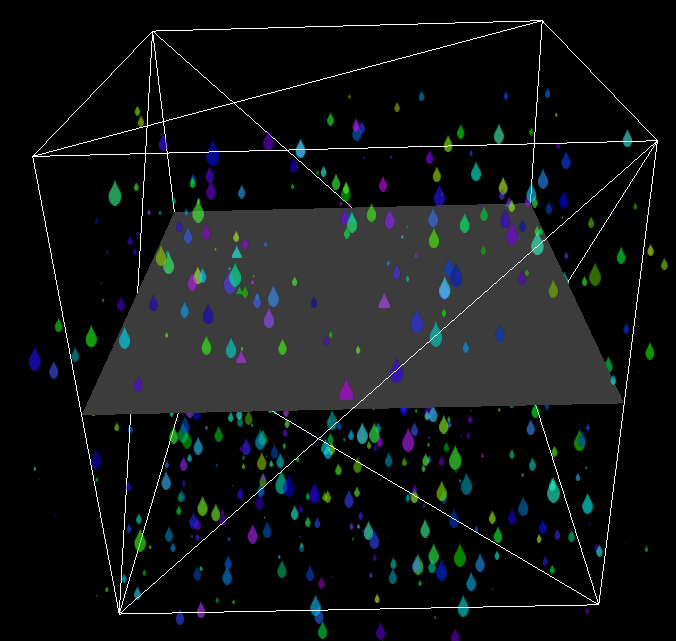 Threejs How To Tutorial Threejs Particle Engine