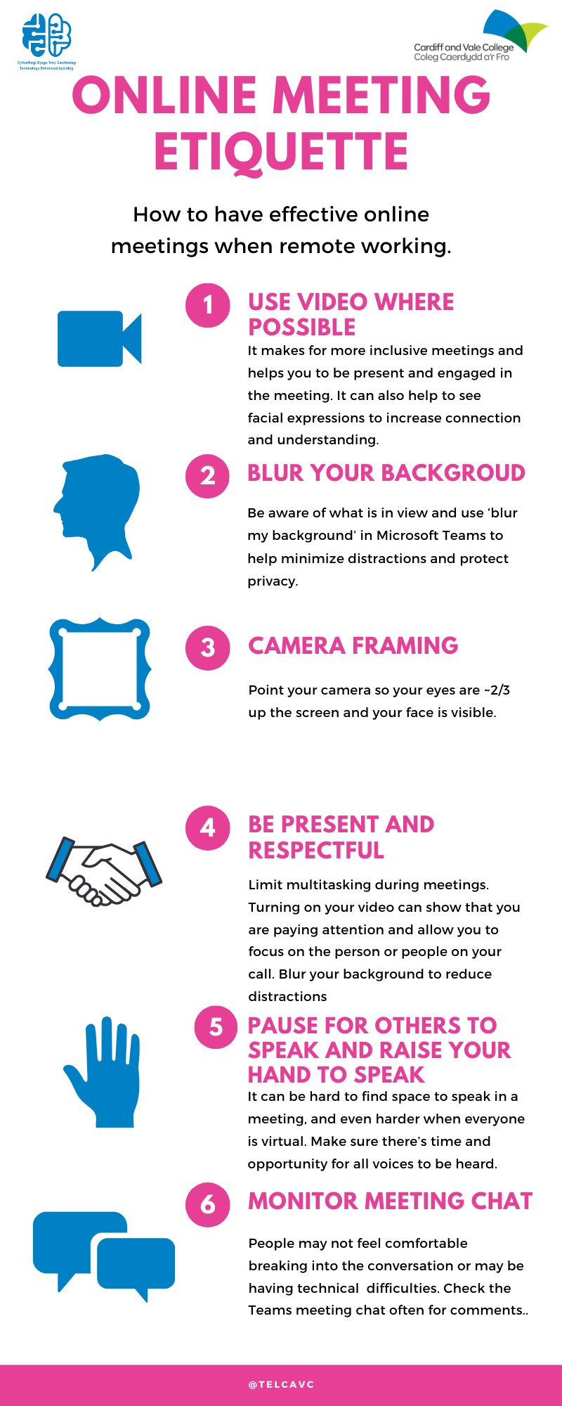 Online Meeting Etiquette