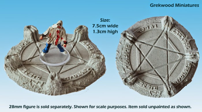 Rovanite's Blog: Ritual/Summoning Circles