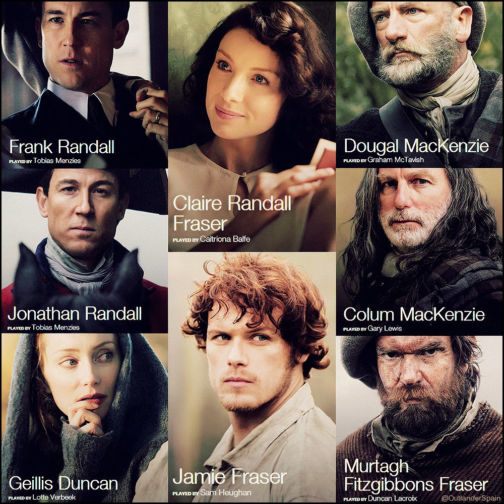Outlander, la serie: Everything about Outlander on 2013.