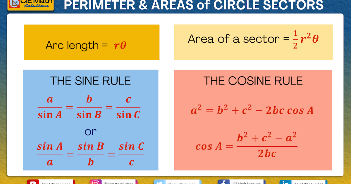 Cambridge AS Level Mathematics 9709 (Pure Mathematics 1) Past Paper ...